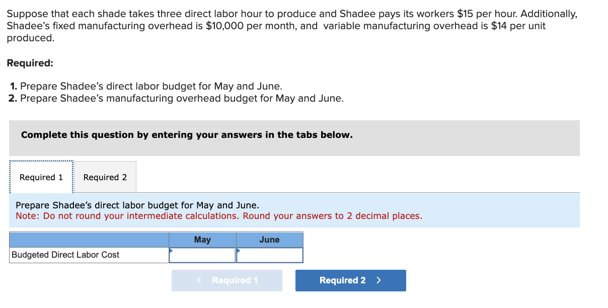 Each shade requires a total of $50.00 in direct | Chegg.com