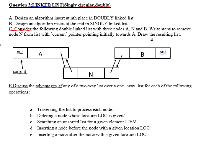Solved Question 3:LINKED LIST(Singly circular.doubly) A. | Chegg.com