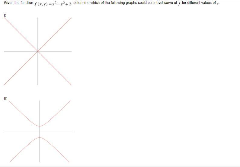 Solved 2x2-xy-y? Given the multivariable function f(x,y) = | Chegg.com