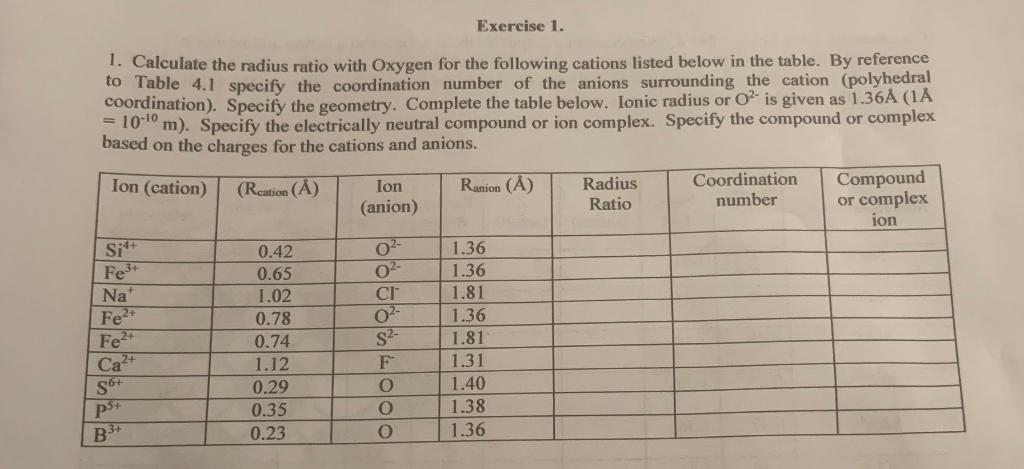 Solved Exercise 1. 1. Calculate the radius ratio with Oxygen | Chegg.com