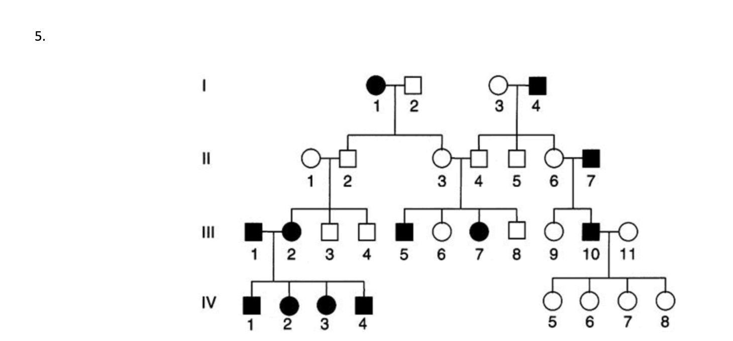 Solved Using the information in each of the pedigrees shown | Chegg.com