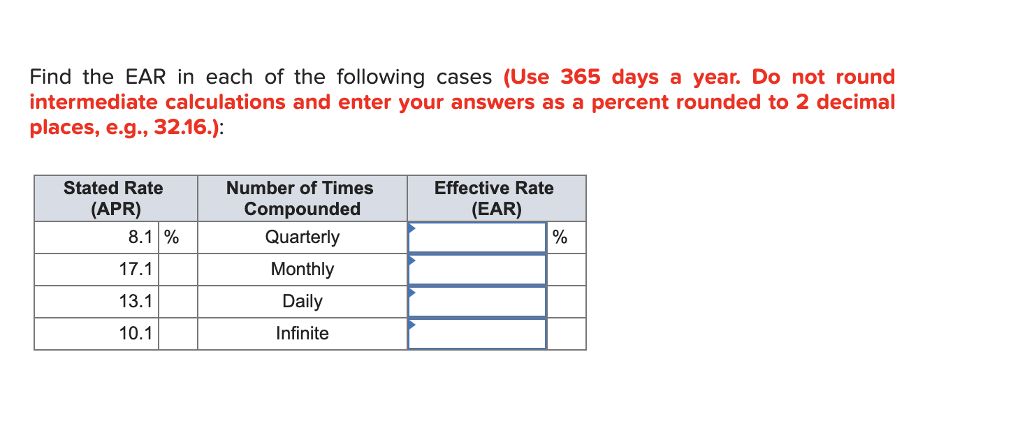 Solved Find the EAR in each of the following cases (Use 365 | Chegg.com