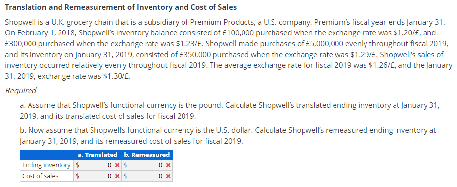 Solved Translation and Remeasurement of Inventory and Cost | Chegg.com