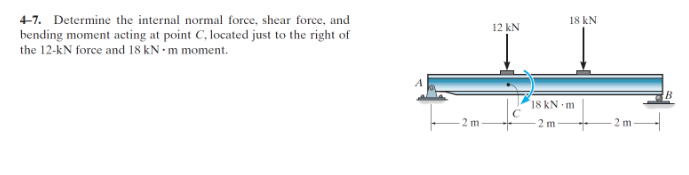 Solved 4 7 Determine The Internal Normal Force Shear