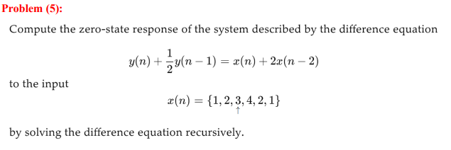 Solved Problem (5): Compute the zero-state response of the | Chegg.com