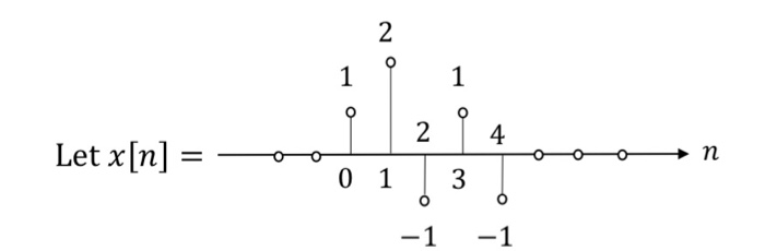 Solved Let χLn」ーーーーーー0-0-0 1 n -1 41ー-o ! 101 01 20 10 | Chegg.com