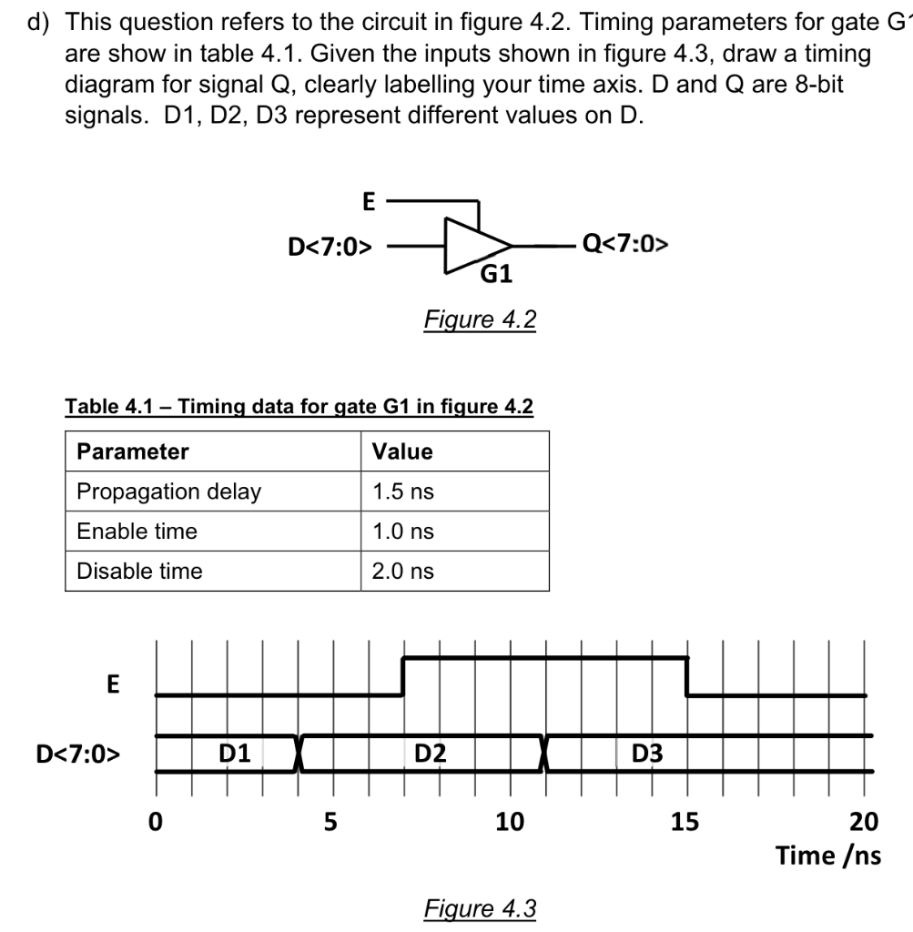 Solved d) This question refers to the circuit in figure 4.2. | Chegg.com
