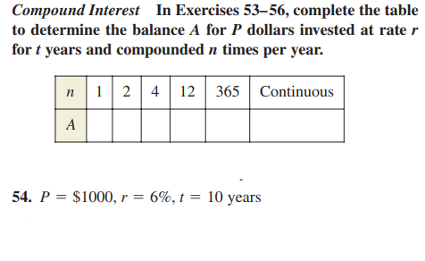 Solved Compound Interest In Exercises 53–56, complete the | Chegg.com