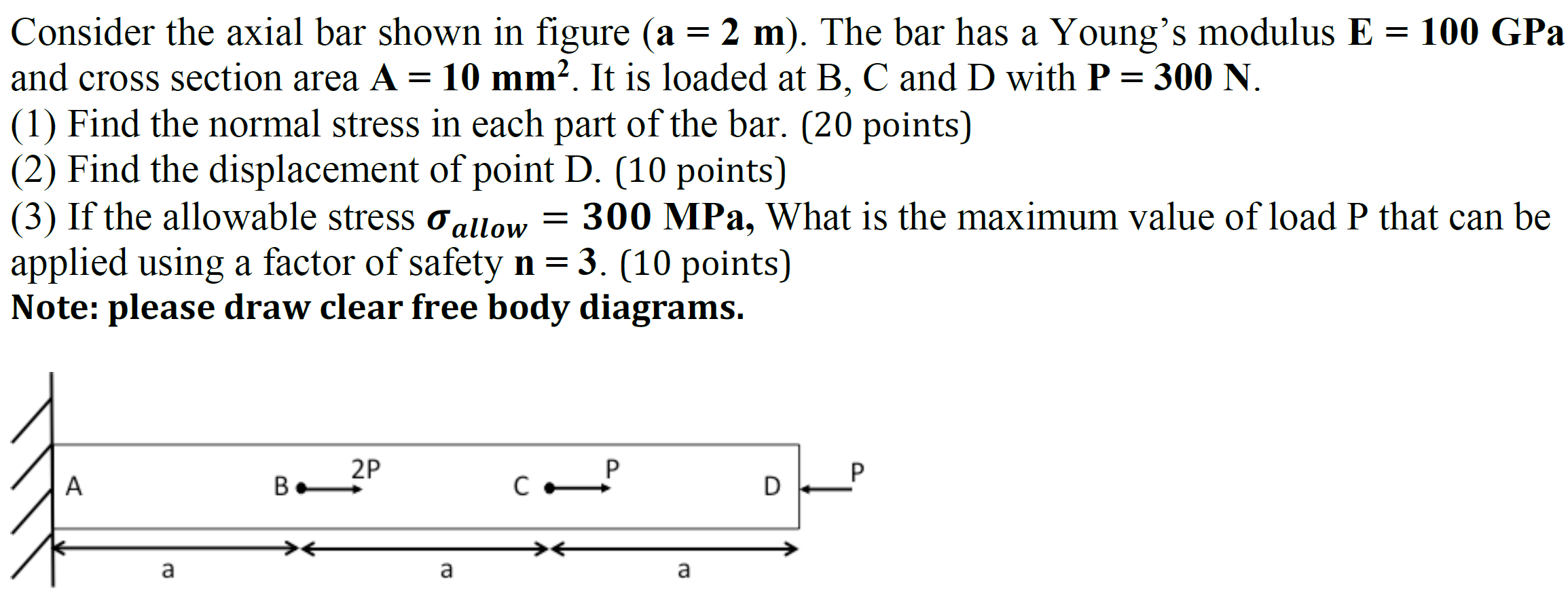 Solved Consider the axial bar shown in figure (a = 2 m). The | Chegg.com
