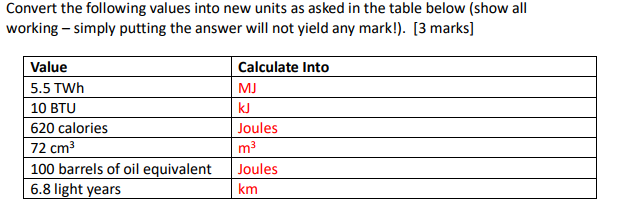 Solved Convert the following values into new units as asked | Chegg.com