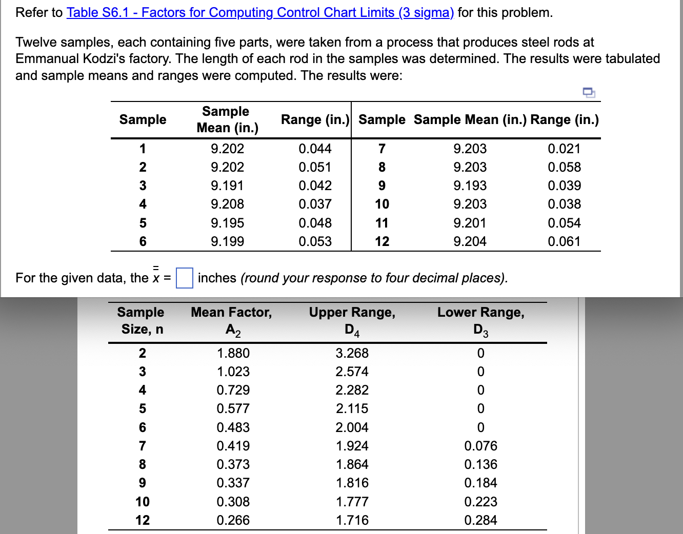 Solved Twelve samples, each containing five parts, were | Chegg.com