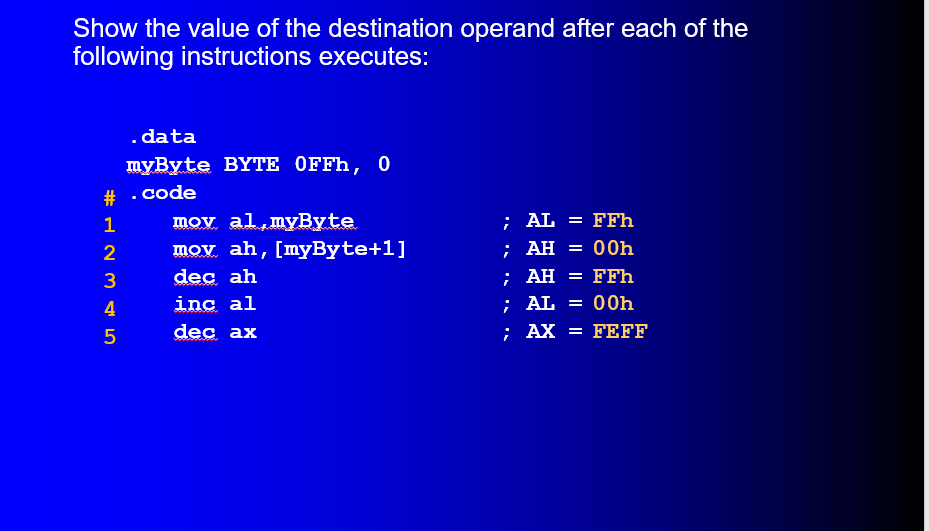 Solved INC and DEC Instructions Add 1, subtract 1 from | Chegg.com