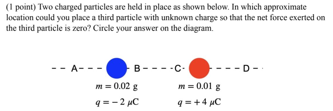 Solved (1 point) Two charged particles are held in place as | Chegg.com