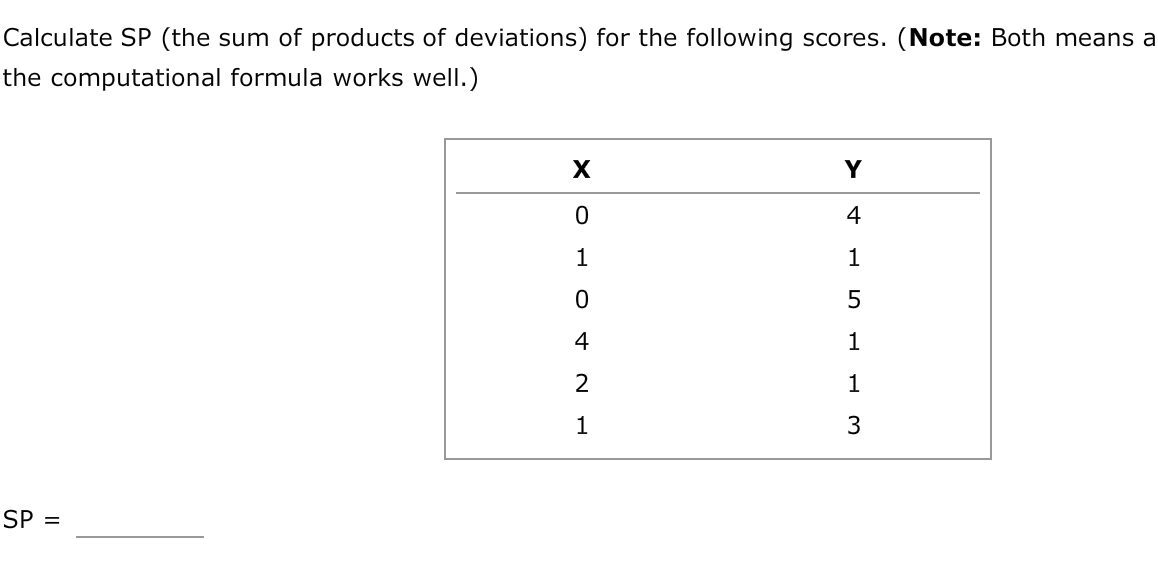 Solved Calculate SP (the sum of products of deviations) for | Chegg.com