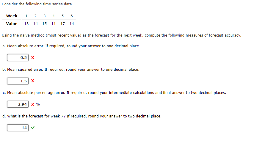 Consider the following time series data. Using the | Chegg.com