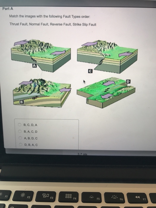 Solved Part A Match the images with the following Fault | Chegg.com