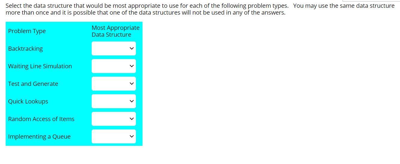 Solved Select the data structure that would be most | Chegg.com
