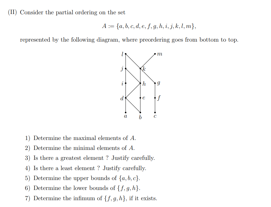 Solved (II) Consider the partial ordering on the set | Chegg.com