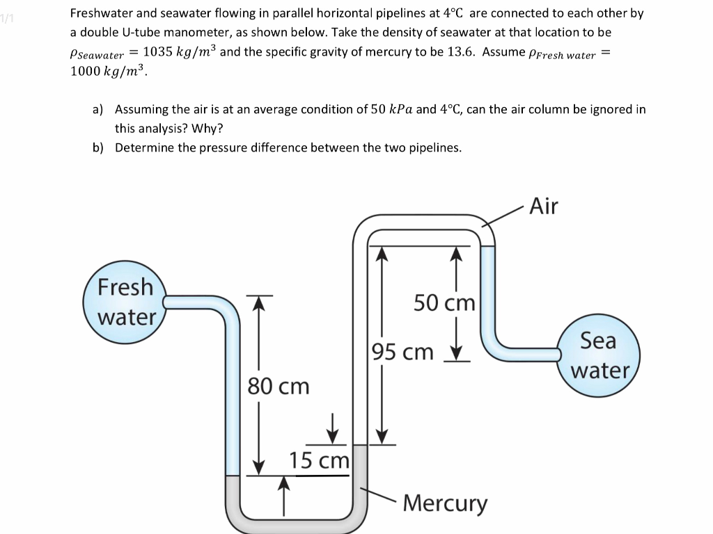 Solved Freshwater and seawater flowing in parallel | Chegg.com