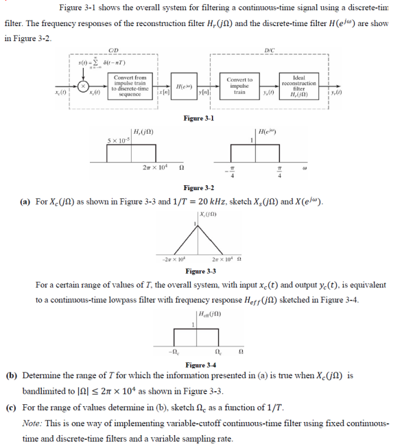 Solved Figure 3-1 shows the overall system for filtering a | Chegg.com