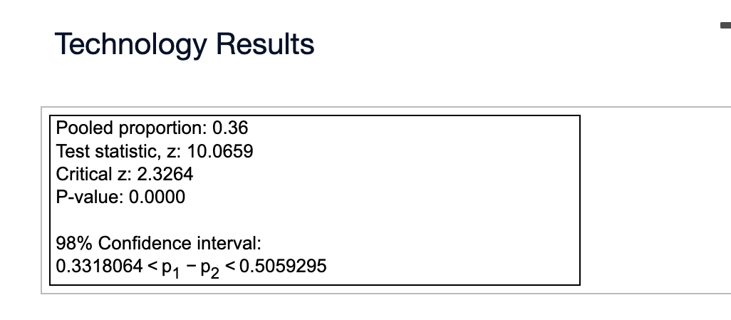 Solved Technology Results1. Click the icon to view the | Chegg.com