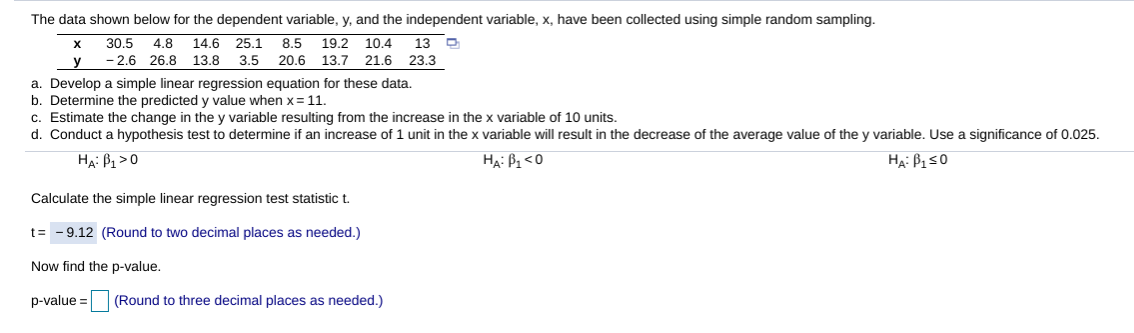 Solved х y The data shown below for the dependent variable, | Chegg.com