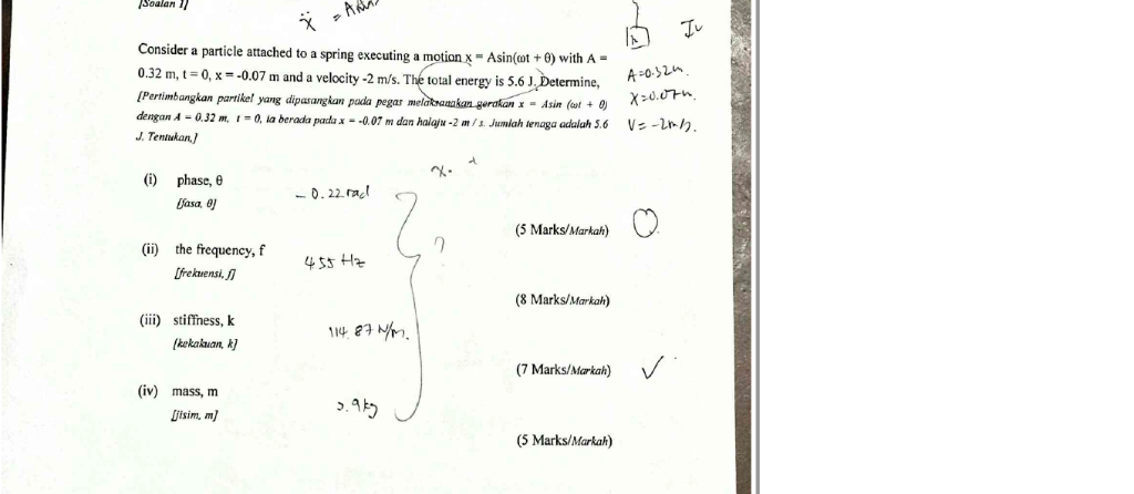 Solved Soalan Consider a particle attached to a spring | Chegg.com