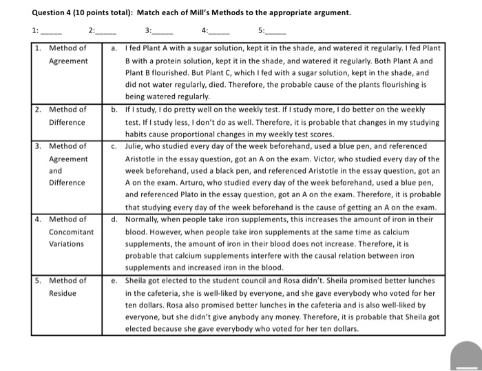 Solved Question 4 (10 points total): Match each of Mill's | Chegg.com
