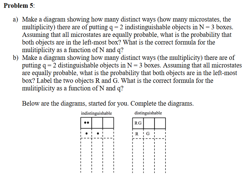 Solved Problem 5: a) Make a diagram showing how many | Chegg.com