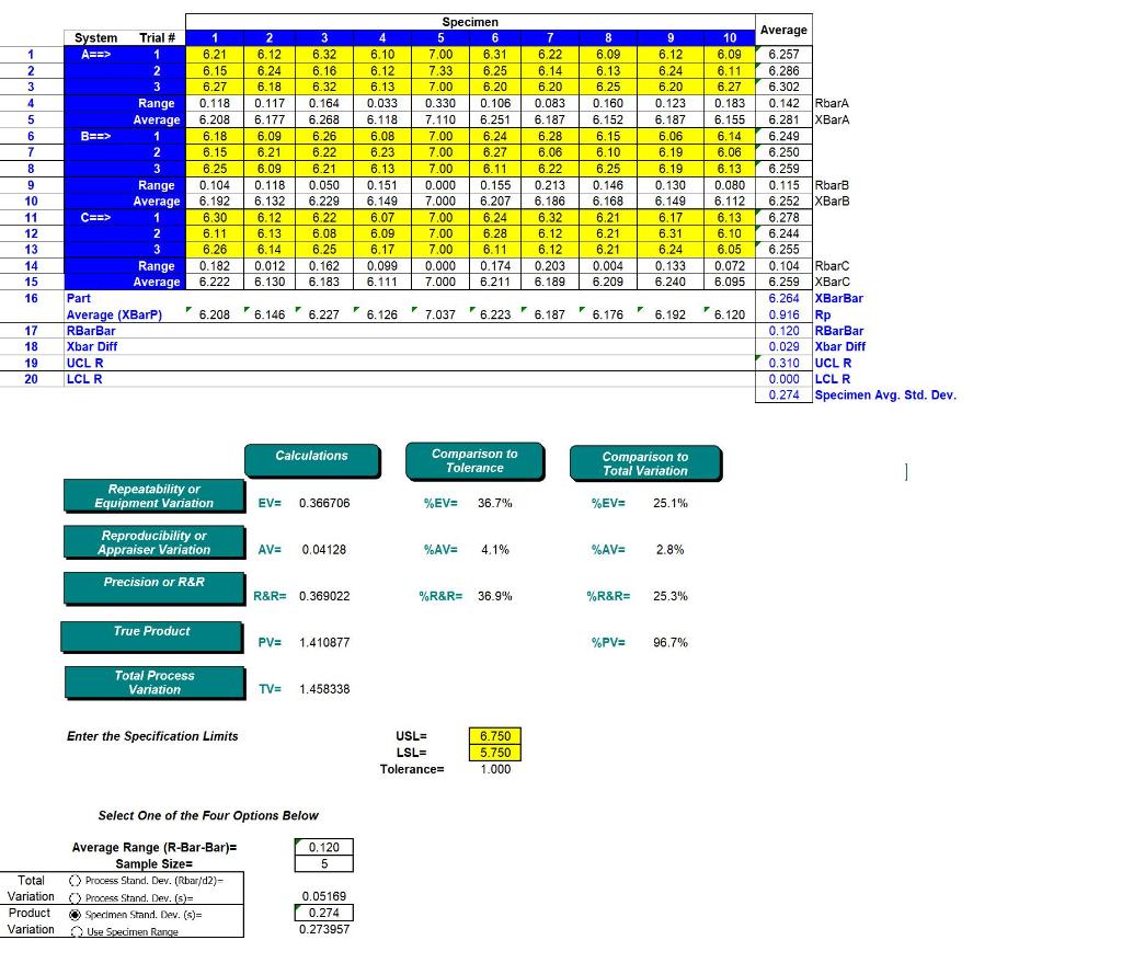 Solved • Explain how does the gauge repeatability and | Chegg.com
