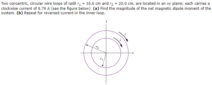 Solved Two concentric, circular wire loops of radii r1 = | Chegg.com