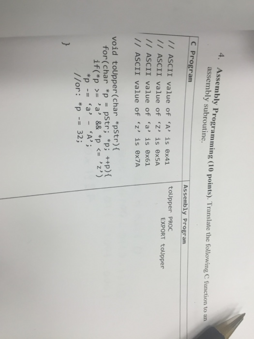 Solved Assembly Programming. Translate the following C | Chegg.com Solved Assembly Programming. Translate the following C | Chegg.com