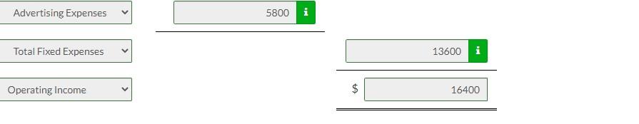 Solved Restate the following income statement for a retailer | Chegg.com