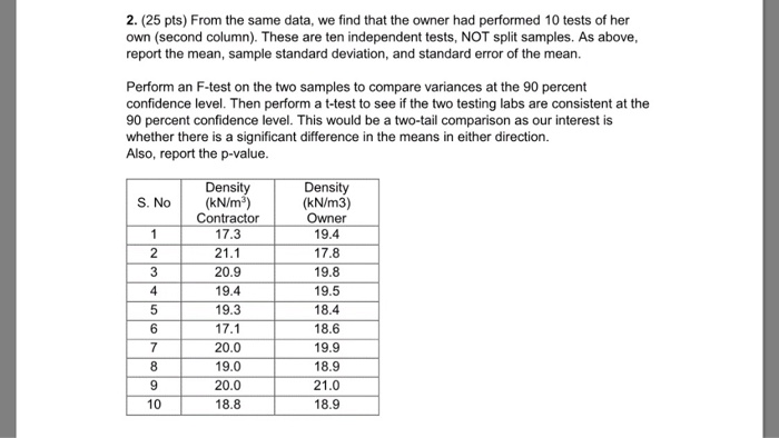 Solved 1. (25 pts) Soil compaction specifications require | Chegg.com