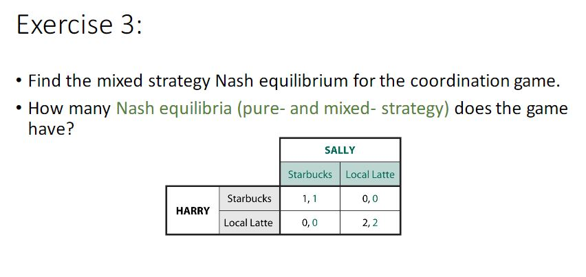 Solved Exercise 3: Find the mixed strategy Nash equilibrium | Chegg.com