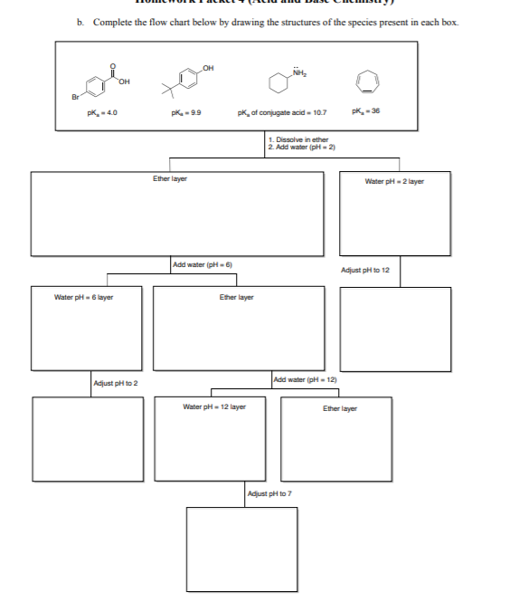 Solved 9. ACID/BASE SEPARATION FLOW CHART OF DESTINY! Using | Chegg.com