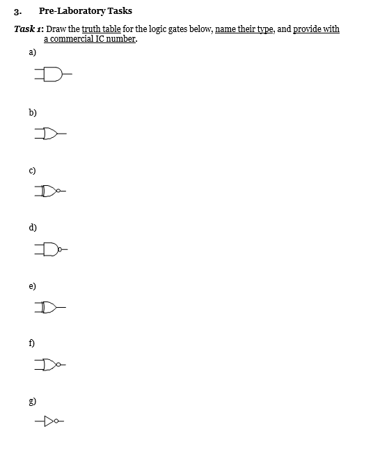 Solved 3. Pre-Laboratory Tasks Task 1: Draw the truth table | Chegg.com