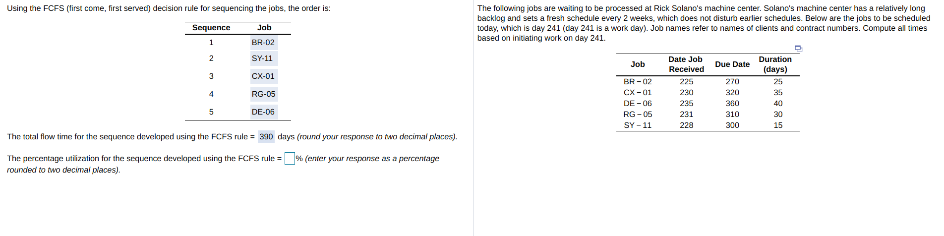 Solved The average number of jobs in the system for the | Chegg.com