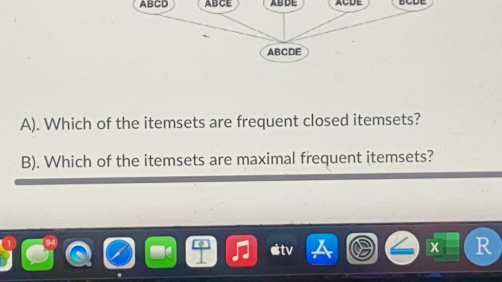 Solved Consider the transactions and itemset lattice shown | Chegg.com