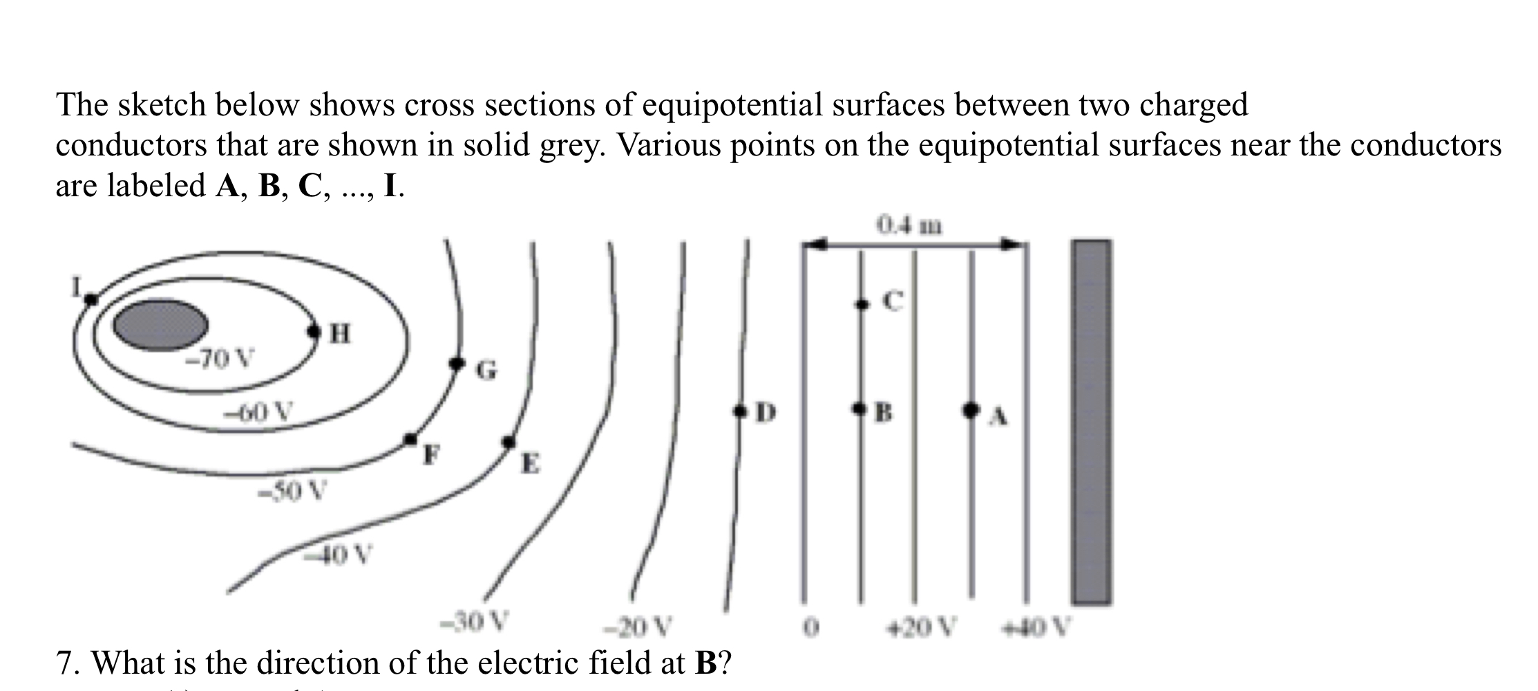 Solved The sketch below shows cross sections of | Chegg.com