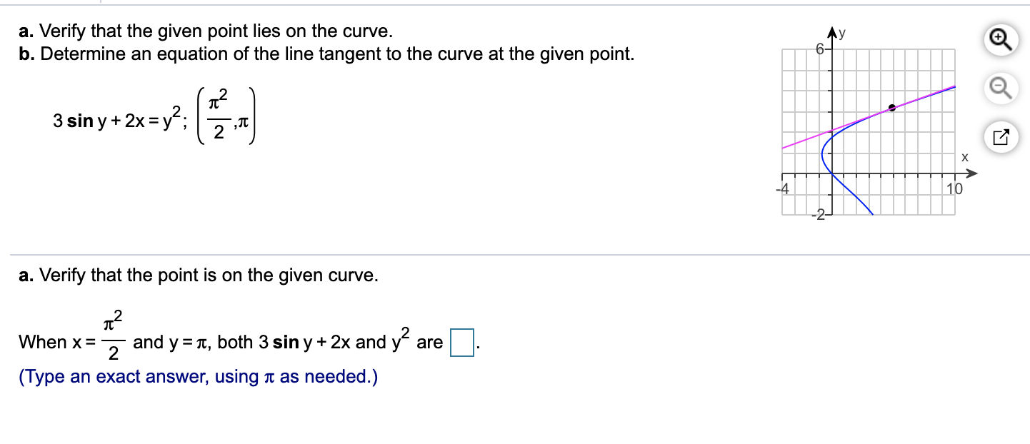 Solved y a. Verify that the given point lies on the curve. | Chegg.com