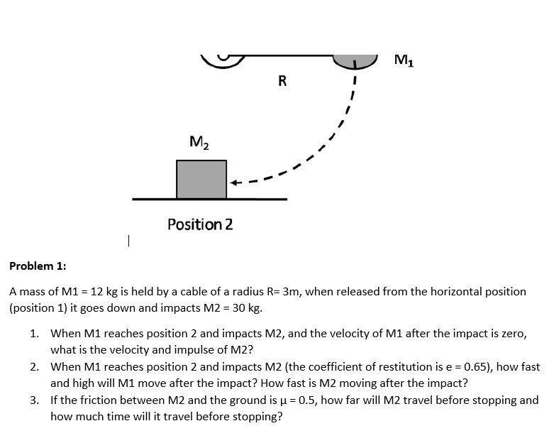 Solved A mass of M1=12 kg is held by a cable of a radius R=3 | Chegg.com