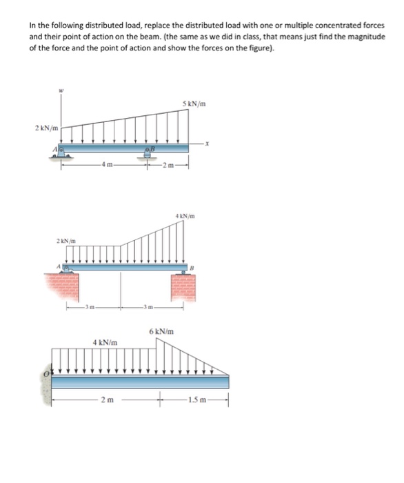 Solved 4-138. Replace the loading by an equivalent resultant | Chegg.com