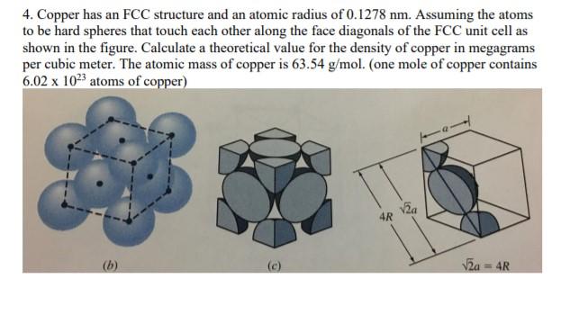 Solved 4. Copper has an FCC structure and an atomic radius | Chegg.com