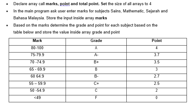 Solved Hi, please use c programming to do this programming. | Chegg.com