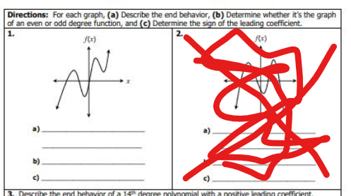 Solved Directions: For each graph, (a) Describe the end | Chegg.com