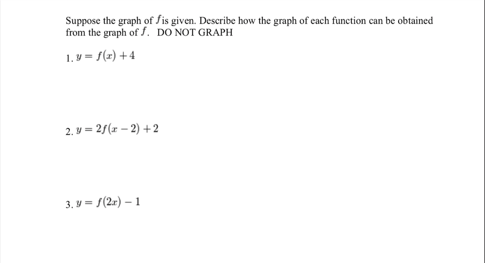 Solved Suppose the graph of fis given. Describe how the | Chegg.com