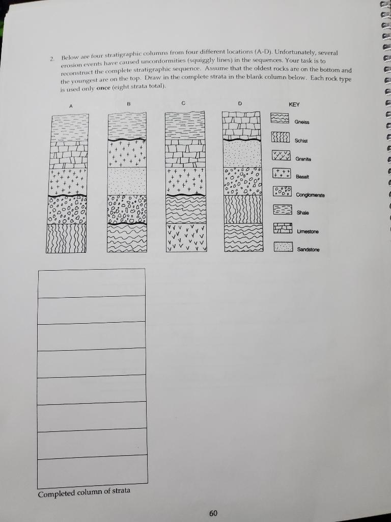 Solved 2. Helow are four stratigraphic columns from four | Chegg.com