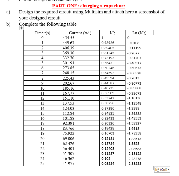 Solved plot a graph of current versus time Plot a graph of | Chegg.com