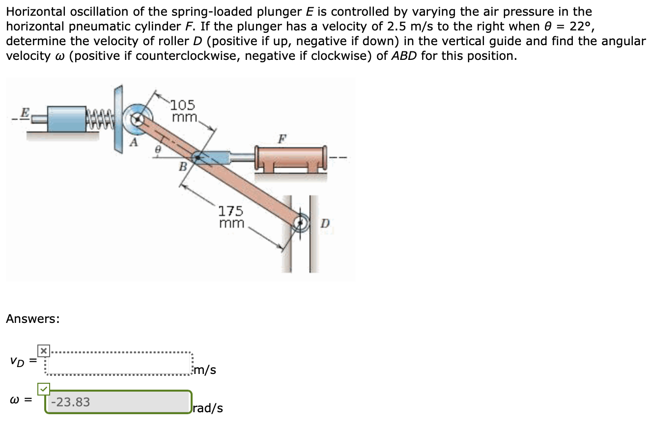 Solved 22°, Horizontal oscillation of the spring-loaded | Chegg.com